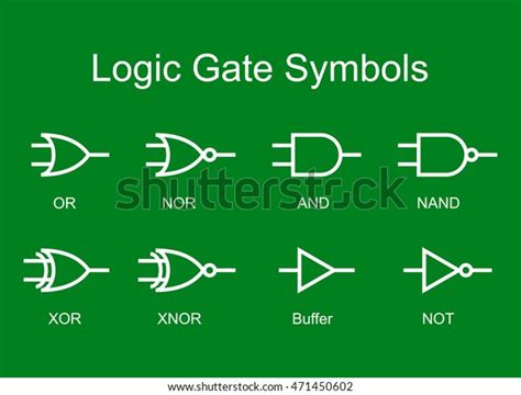 Digital Logic Gate Symbols White Isolated Stock Vector Royalty Free 471450602