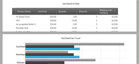 レポーティング Infragistics Ultimate Ui For Wpf インフラジスティックス・ジャパン株式会社