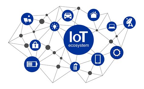 M2m And Iot Project Delta Sejahtera Mandiri