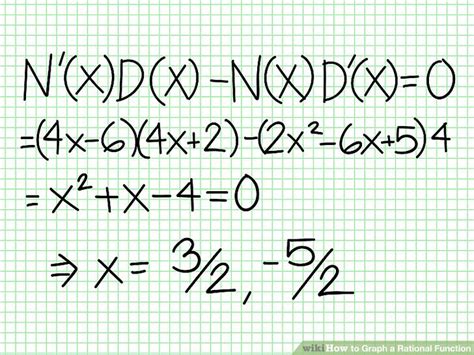 How To Graph A Rational Function 8 Steps With Pictures