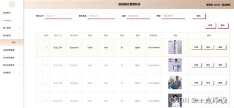 基于java的医院病历管理系统设计与实现（springbootvue）病人病例系统管理java Csdn博客