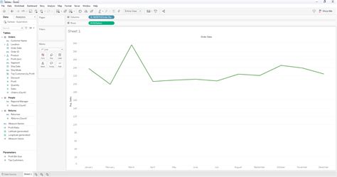 How To Show Seasonality In Tableau The Data School