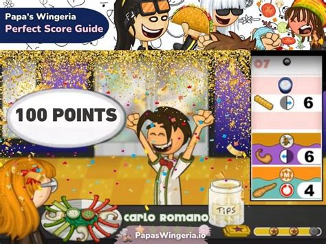 Papas Wingeria Perfect Score Guide
