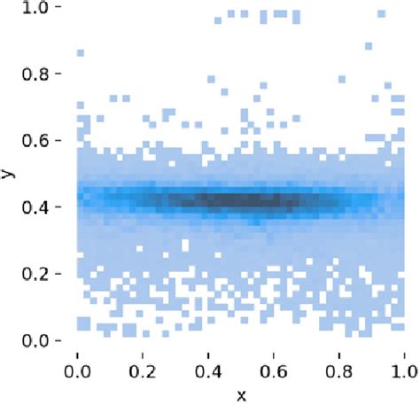 Figure 1 From Tiny Object Detection Based On Yolov5 Semantic Scholar