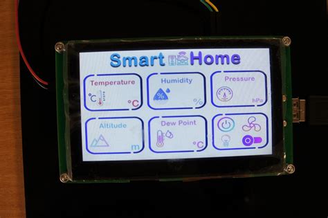 Review Display Systems Prototype And Concepts Lora Enabled Smart