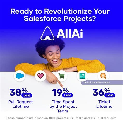 Salesforce Ai Digitaltransformation Allai Judith Paradis