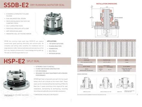 Split Seal At Best Price In Mumbai By Hi Fab Engineers Private Limited