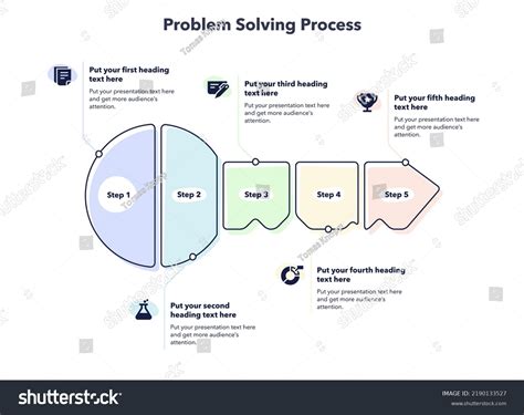 Problem Solving Process Template Five Steps Stock Vector Royalty Free Shutterstock