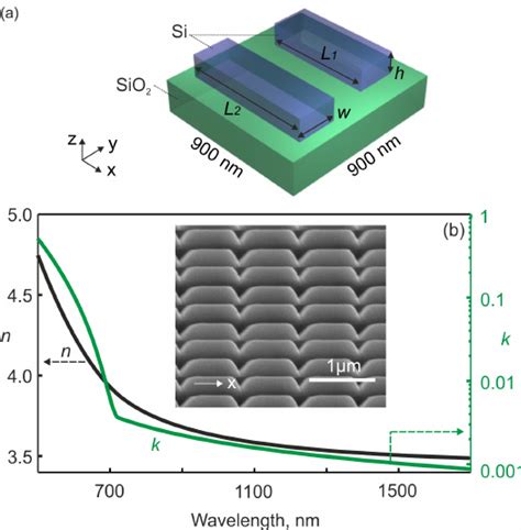 All Dielectric Photonic Metamaterial A Dimensional Schematic Of A Download Scientific