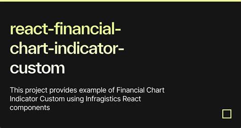 React Financial Chart Indicator Custom Codesandbox