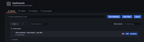 Introducing Amazon Eks Observability Accelerator Aws Cloud Operations Blog