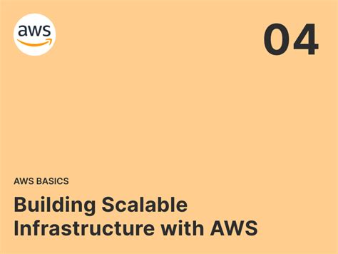 Building Scalable Aws Infrastructure A Step By Step Guide Topic