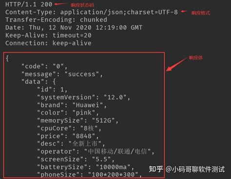 使用rest Assured框架优雅实现接口测试断言 知乎