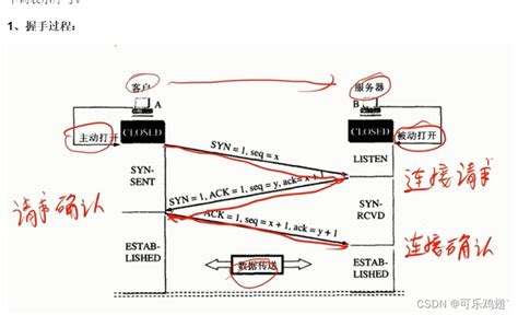 Socket Tcp 的区别和原理 （面试）netbios和socket区别 Csdn博客