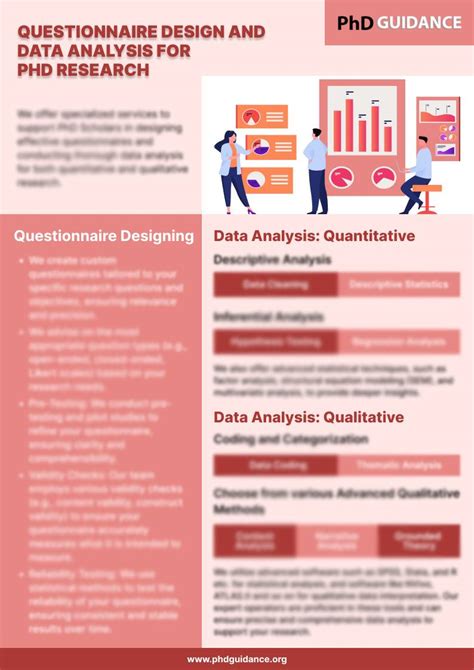 Request Service Brochure Phd Guidance