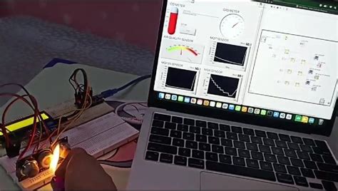 Aman Kapil On Linkedin Environmentalmonitoring Labview Arduino Iot