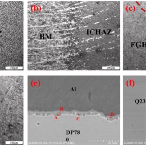 Microstructures Of The Resistance Element Welding Joint In Figure 3