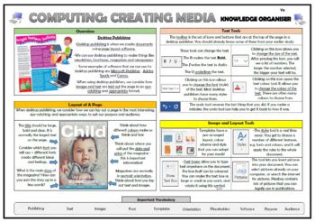 Lower KS Huge Computing Knowledge Organizers Bundle By TandLGuru