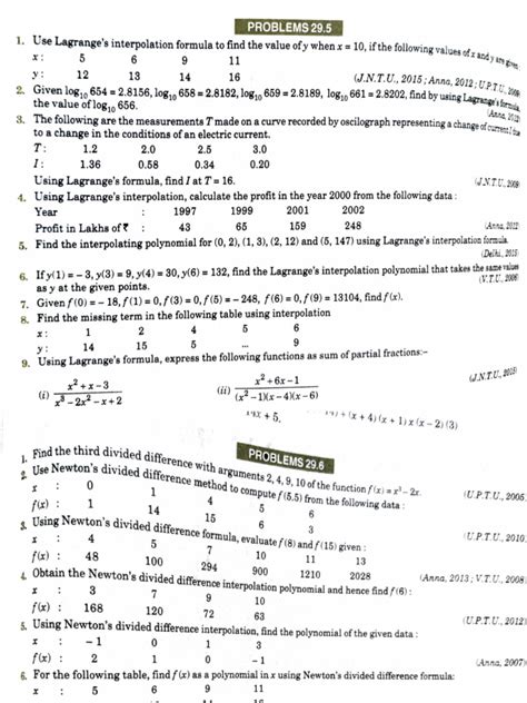 Interpolation Problems Pdf Interpolation Algebra