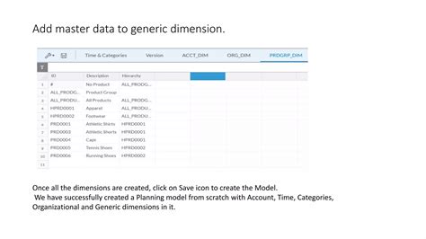 Sap Analytics Cloud PPTX