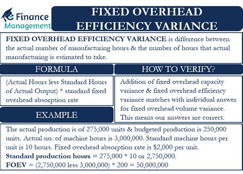 Fixed Overhead Efficiency Variance Meaning Formula And Example
