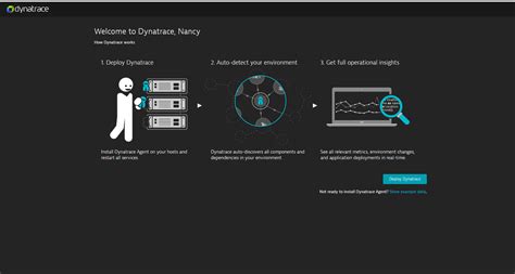 Dynatrace Monitoring Documentation At Allyson Byerly Blog