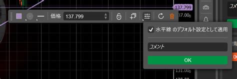 Windows版web版共通 Ctraderの使い方【チャート分析】 Ctrader日本語完全ガイド Ctraderの使い方をゼロ