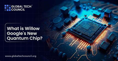 What Is Google Willow The Latest Quantum Chip Global Tech Council