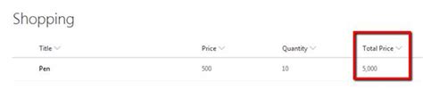 Learn Sharepoint In Series Part Twenty Five Calculated Columns In Sharepoint