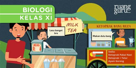Tahapan Sintesis Protein Biologi Kelas 11