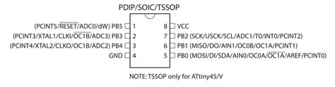 Attiny Port Manipulation Part 1 Pinmode And Digitalwrite 7
