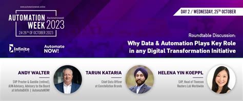 Ariel Kenneth Ampol On Linkedin Automationweek