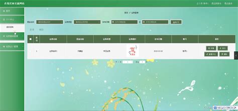 【附源码】java计算机毕业设计在线星座交流网站（springbootmysql开题论文）java项目推荐星座项目 Csdn博客