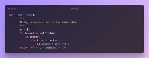 Hashmap Implementation In Python By Nitish Kumar