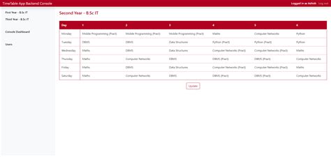 GitHub Shetty Backend For Timetable App A Php Based Backend For My Timetable App