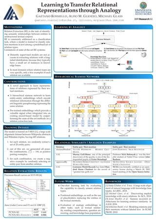 Learning To Transfer Relational Representations Through Analogy PDF