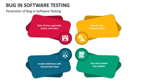 Bug In Software Testing PowerPoint And Google Slides Template PPT Slides