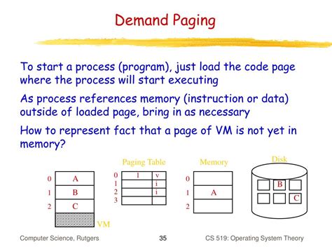 Ppt Memory Management Powerpoint Presentation Free Download Id 311430