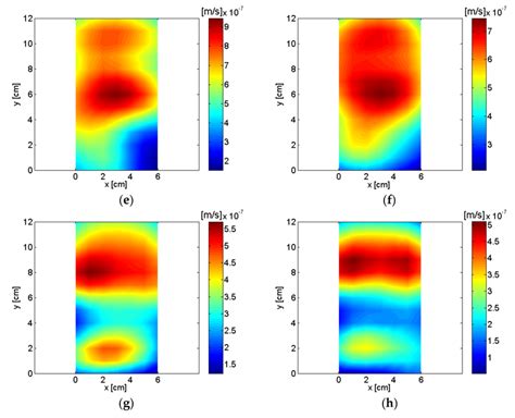 Reconstructed Particle Velocity Of Air Compressor A 56 Hz B 356