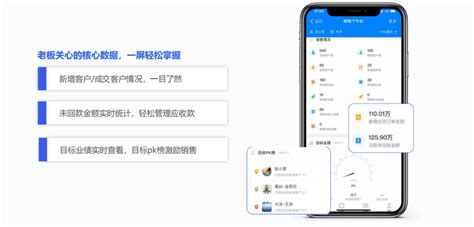 开源字节 crm 系统 crm小程序开源 csdn博客