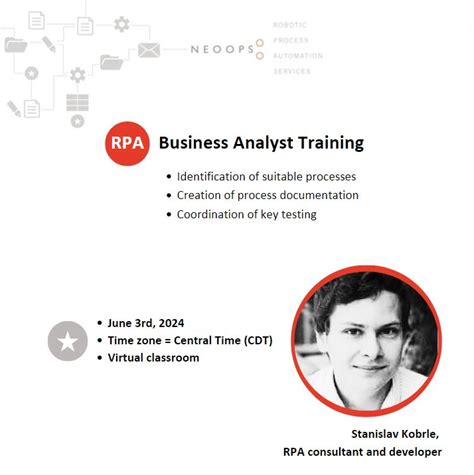 Neoops On Linkedin Businessanalyst Businessanalysis Rpa Neoopstraining…