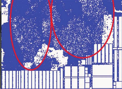 The Cells Of Superblue12 Are Placed Densely In Hpwl Driven Detailed Download Scientific Diagram