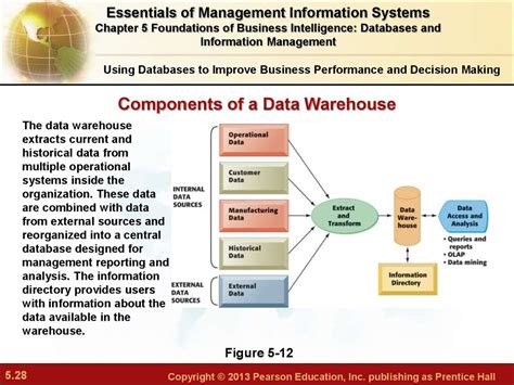 Object Oriented Database Management System Pdf Hptop