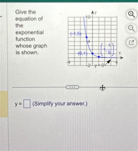 Solved Give The Equation Of The Exponential Function Whose Chegg