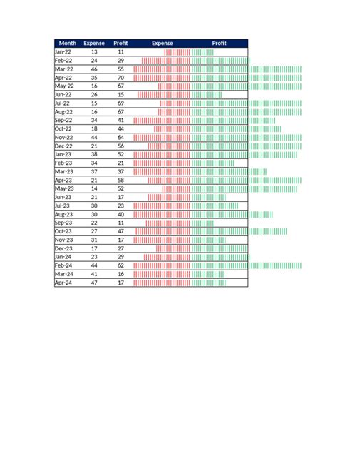 Bar Chart Using Rept Pdf