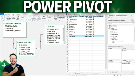 Como Usar Power Pivot No Excel Com Exemplos Práticos Melhor Que