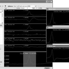 The Signal Data Explorer Tool Showing The Multiple Search Pattern Download Scientific Diagram