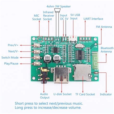 Bt201 Bluetooth Audio Receiver Playback Module Bt Udisk Tf Card Playback Serial At Command