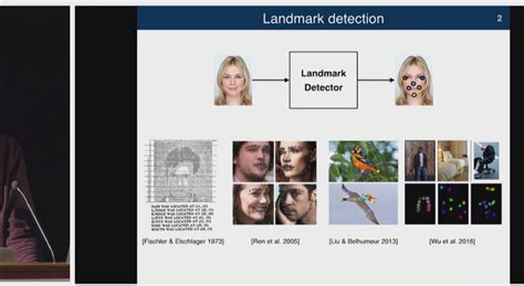 Unsupervised Learning Of Object Landmarks By Factorized Spatial