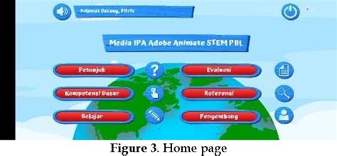 Figure 1 From Development And Validation Of Animation Based Science